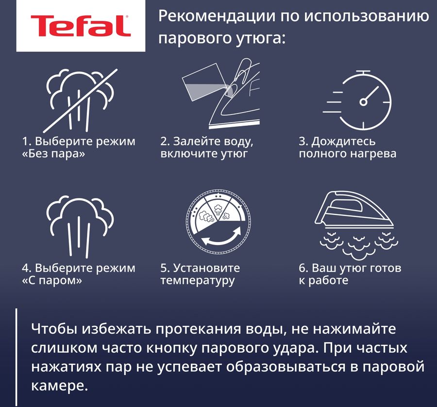 Утюг Tefal FV5715E0, голубой - купить в Ситилинк | 1197276