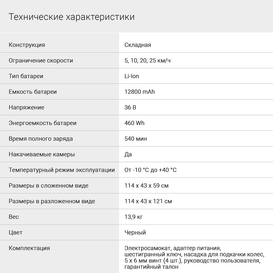 Электросамокат Digma Urban Pro, 12800mAh, черный [up-8.5-12.8-250-bk ...