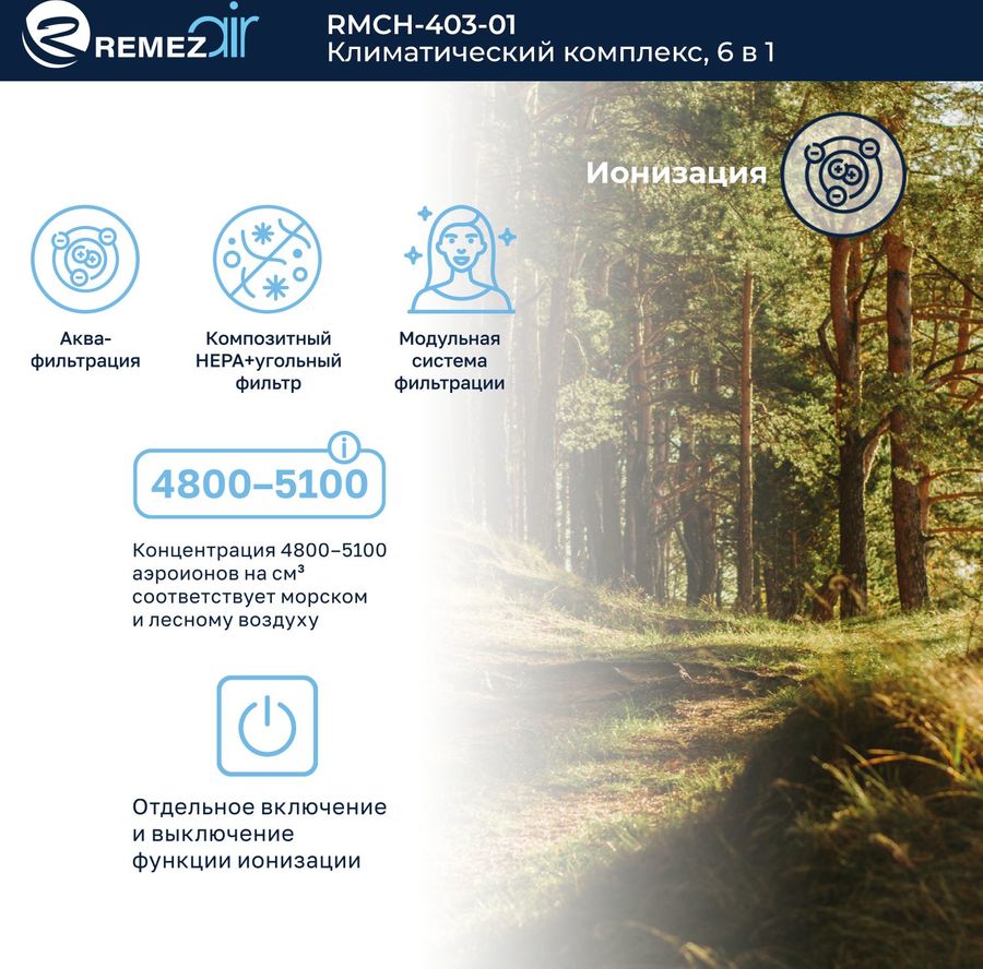 Характеристики Климатический комплекc REMEZAIR RMCH-403-01, белый ...